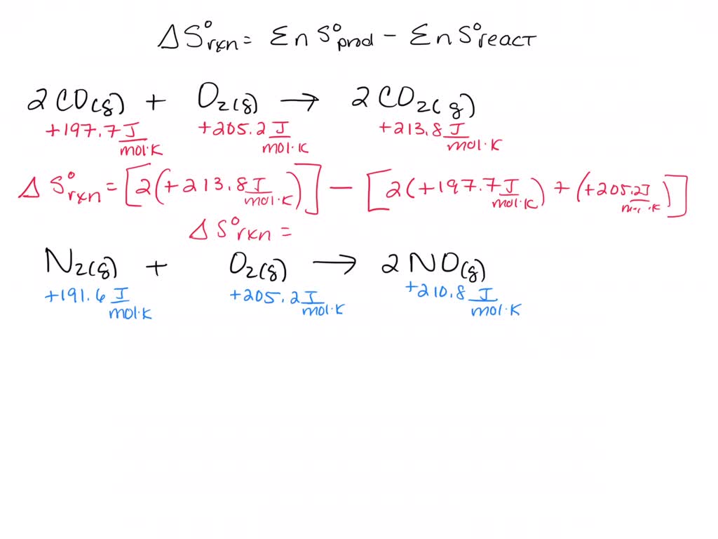 Use the data from this table of thermodynamic properties to calculate the values of Δ Srxn^∘ for ...