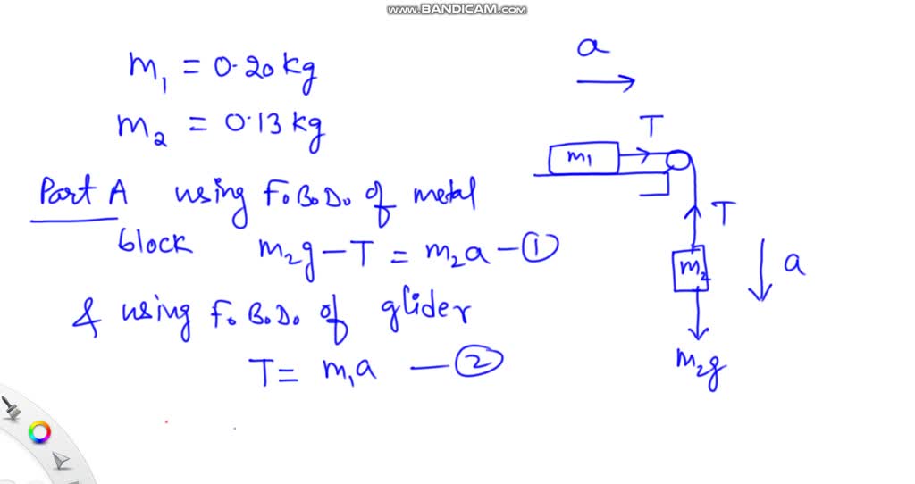 SOLVED: A glider (mass m1 = 0.20 kg ) on a frictionless horizontal air track is connected by a ...