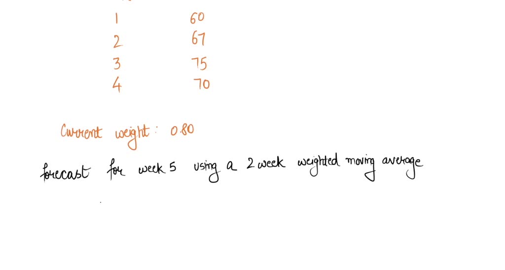 SOLVED: Using the 4 weeks of sales data below, make forecast for Week 5 ...