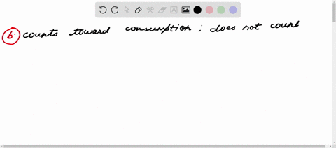Question 2 (1 point) Mobin and Mona just bought their new...