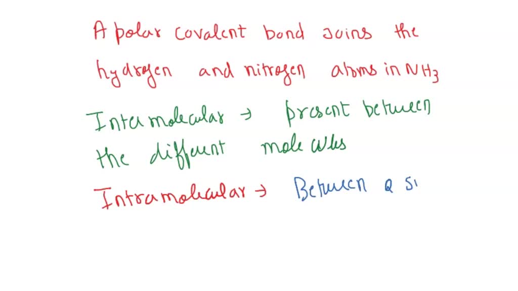SOLVED: Decide whether each scenario describes intermolecular forces or ...