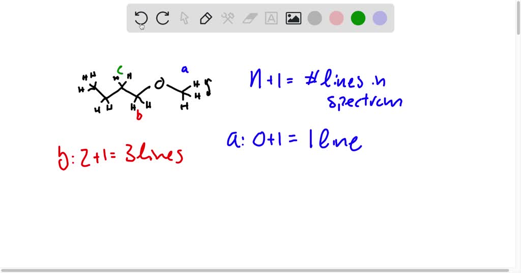 SOLVED: Splitting of a signal in proton NMR spectrum tells us the ...