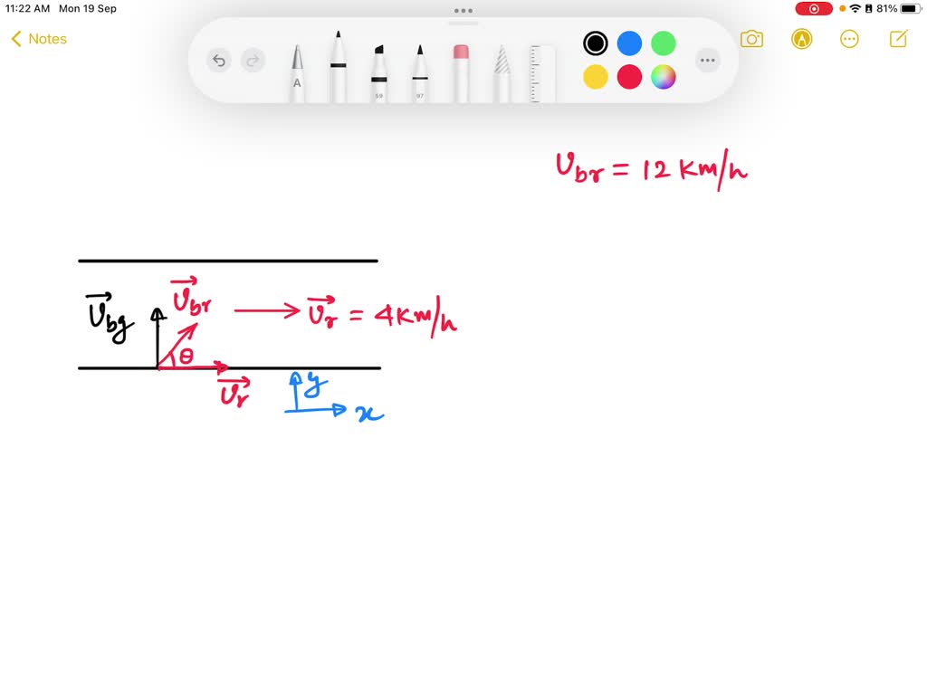 SOLVED: A boat moving at 12 kph is crossing a river 500m wide in which ...