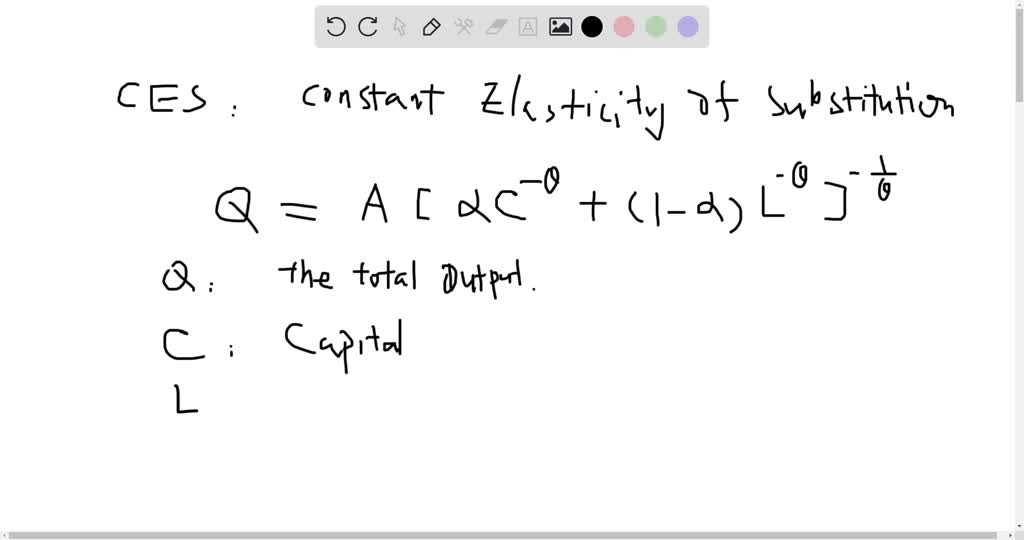Solved Elasticity Of Substitution Of Ces Utility Function
