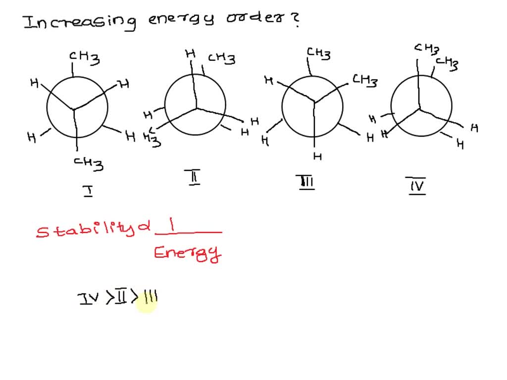 SOLVED: Range the following Newman projections of butane in order of ...