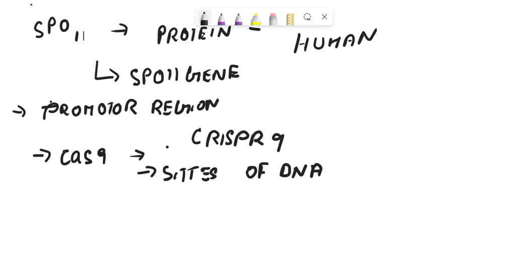 SOLVED: Question 12 (2 points) The normal functions of Spo11 and Cas9 ...
