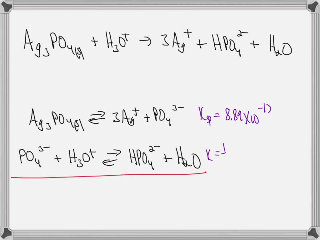 SOLVED: Write a balanced net ionic equation to show why the solubility ...