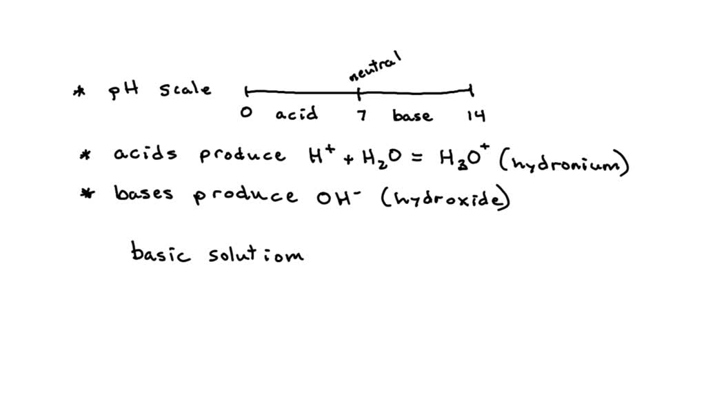 SOLVED: Which statement is true about a basic solution? Its pH is equal ...