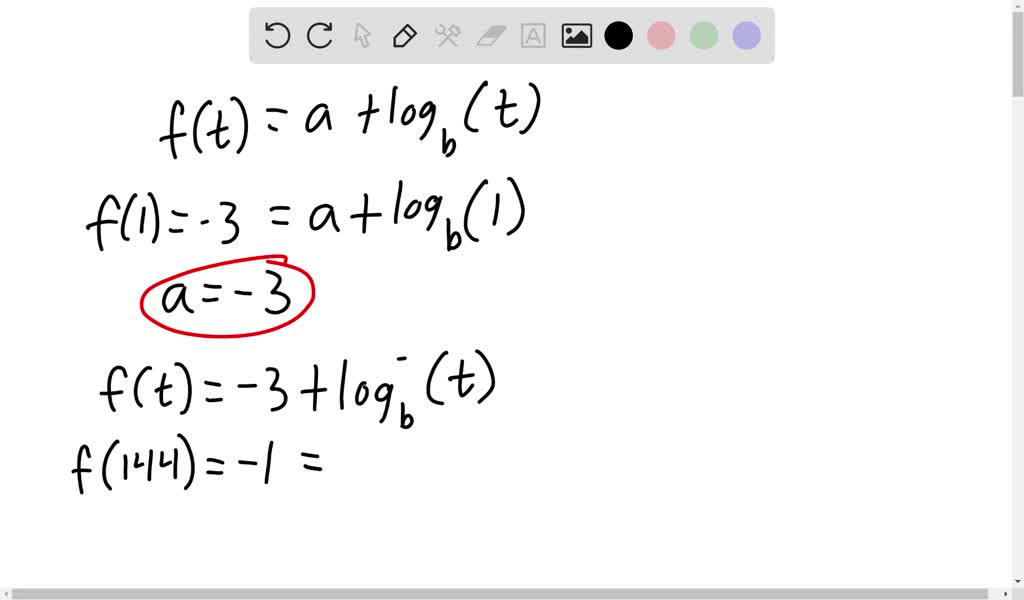 SOLVED: Find the formula for the logarithmic function whose graphs contain the points (1,-3) and ...