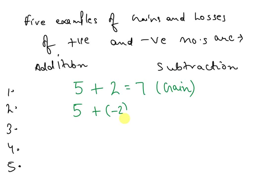 SOLVED: Create 5 examples of gains and losses using positive and ...