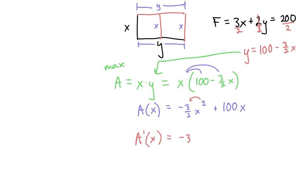 SOLVED: A rancher has 200 feet of fencing with which to enclose two adjacent rectangular corrals ...