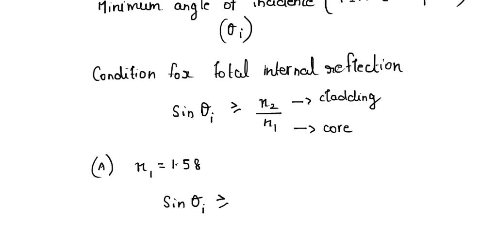 SOLVED: Show that the acceptance angle for total internal reflection for an optical fiber with ...