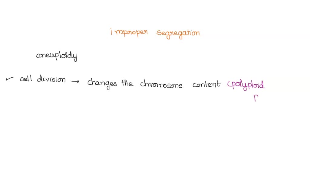 SOLVED: Ovums (female egg cells), can undergo meiosis improperly ...