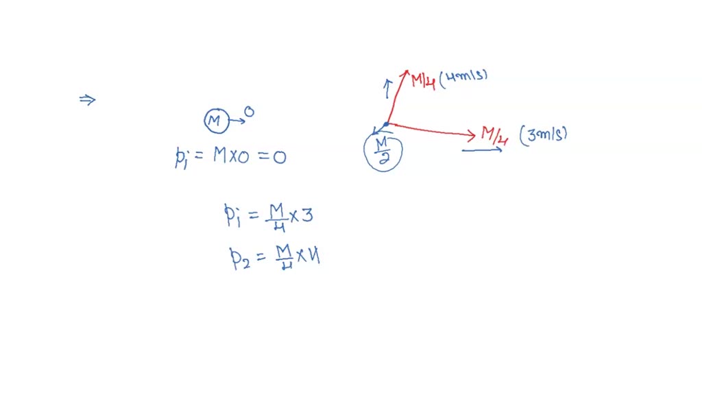 SOLVED: " A body of mass M at rest explodes into three pieces, two of which of mass M/4 each are ...