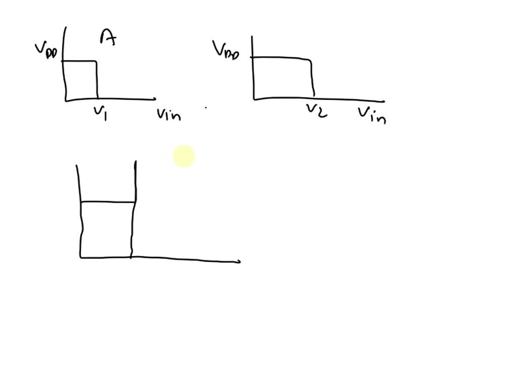 SOLVED: 16.10. Two inverters having the characteristics shown in Fig ...