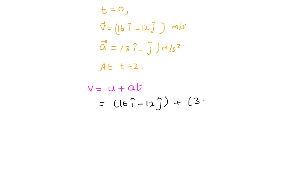 SOLVED: particle passes the origin with an initial velocity Vo 2.0 i +4.0j 8.0 k and has ...