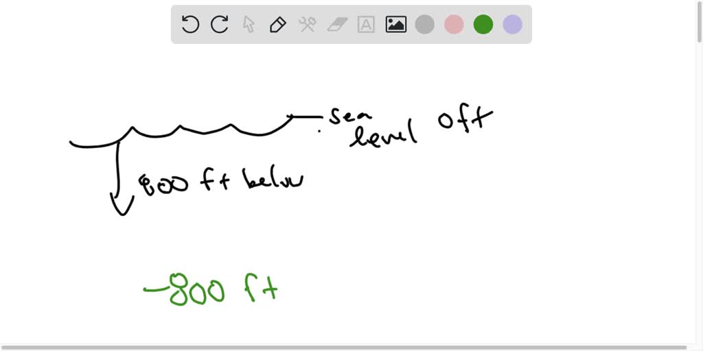 SOLVED: A submarine is 400 feet below seal level if the submarine rise ...