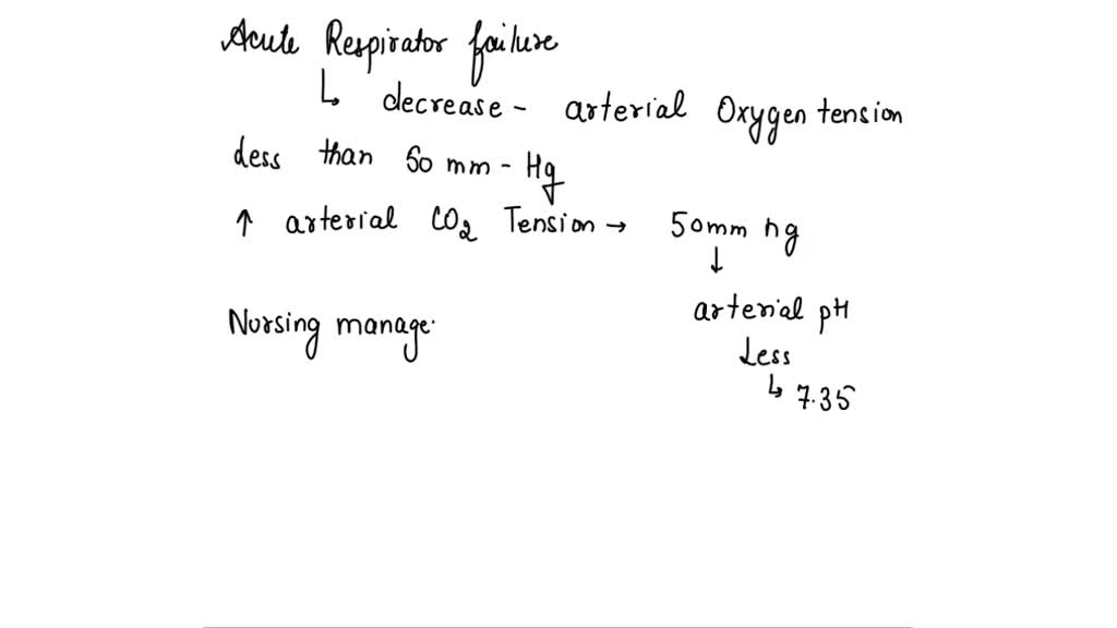 SOLVED: A client's arterial blood gas results reveal a PaO2 of 55 mm Hg ...