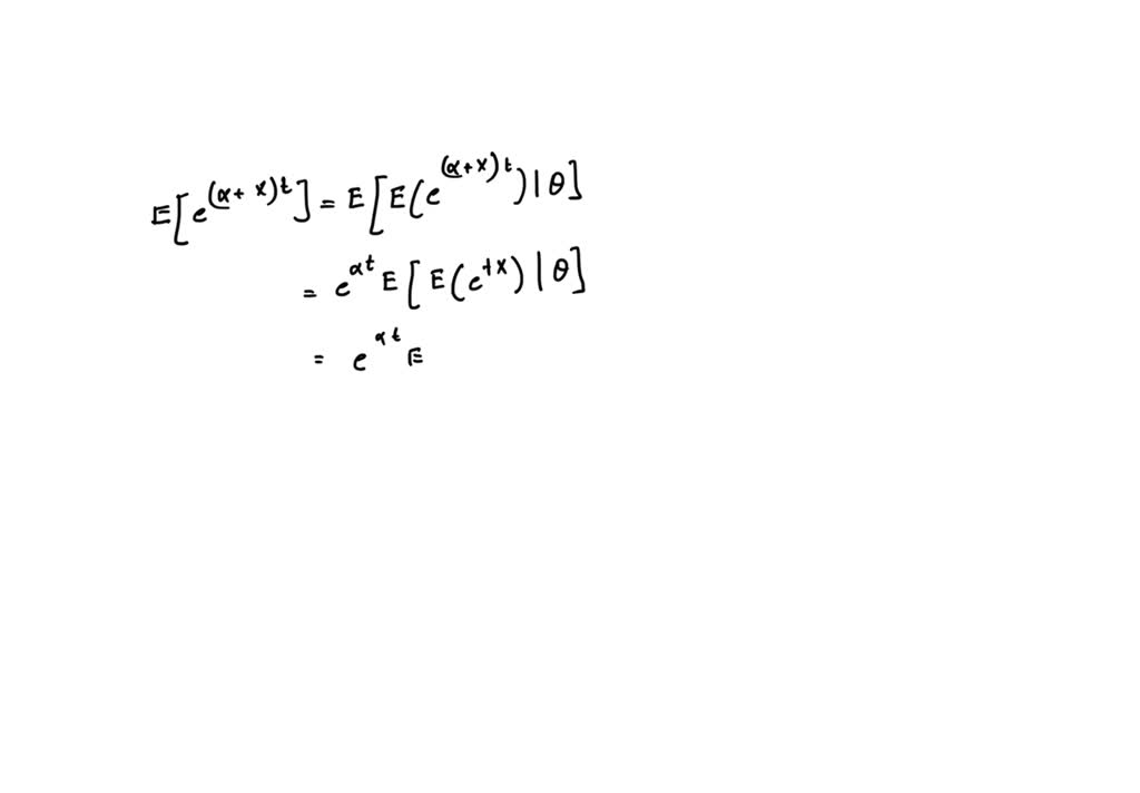 Solved Suppose That Θ Is A Random Variable That Follows A Gamma Distribution With Parameters λ