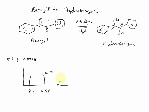 Reduction of benzil by sodium borohydride. EXPERIMENT 7 Post...