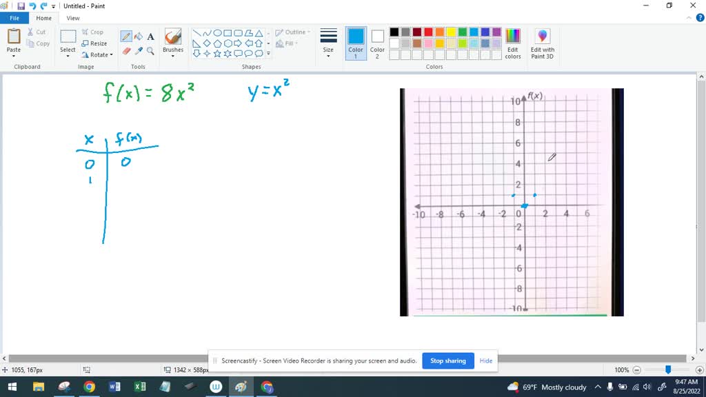 Solved Graph The Function Fx 8x Plot The Vertex Then Plot Another