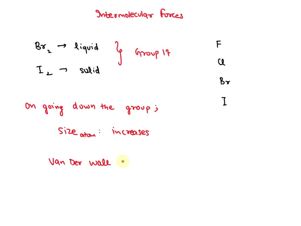 Explain why the intermolecular forces in Br2 are weaker than I2