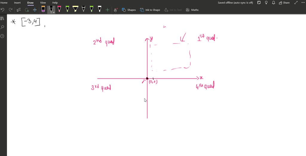 SOLVED: plot (−3, 4) in a rectangular coordinate system and identify the quadrant in which the ...