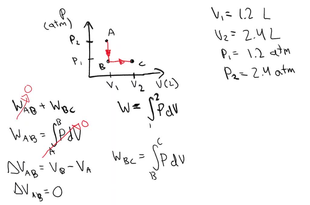 SOLVED: A monatomic ideal gas at 27.0Â°C undergoes a constant volume ...