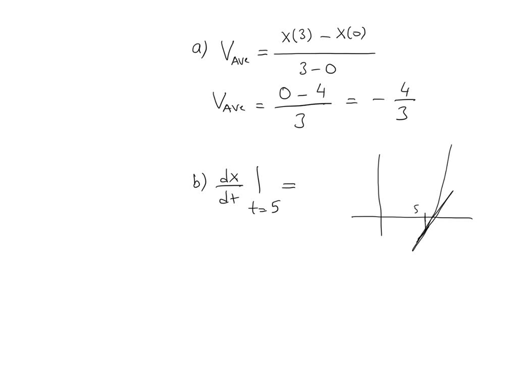 SOLVED: 11. The accompanying figure shows the position versus time curve for certain particle ...