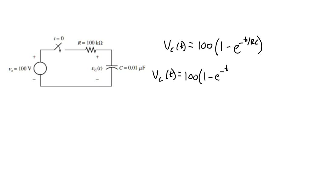 SOLVED: In the shown circuit, the initial voltage across the capacitor is v(C)(0^(+))=0. Find an ...