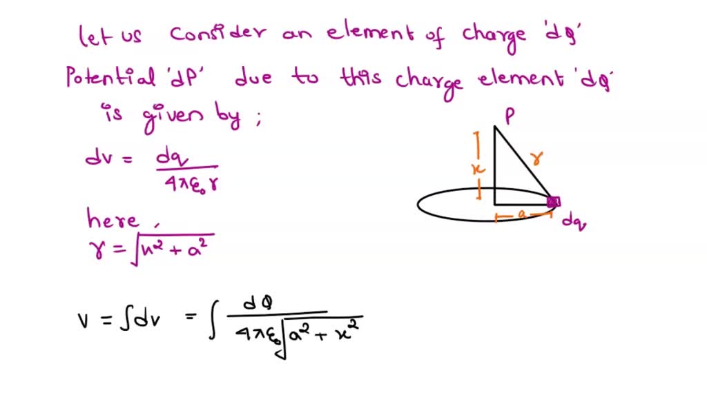 SOLVED: Find an expression for the electric potential at a point P ... SOLVED: Find an expression for the electric potential at a point P ...