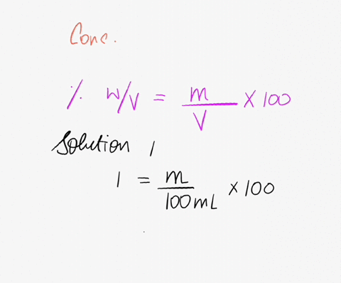 Data Table 8. Initial Concentration. Chemical Mass of Graduated ...