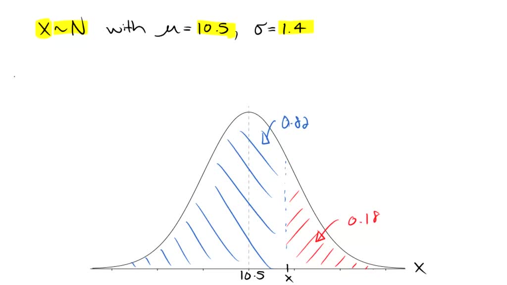 SOLVED: Solve the problem. Round your answer to one decimal place ... SOLVED: Solve the problem. Round your answer to one decimal place ...