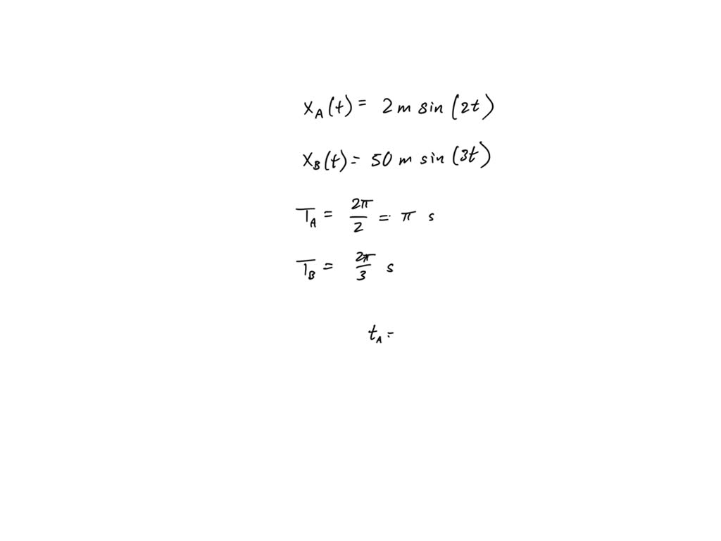 SOLVED: Consider two objects, A and B, both undergoing SHM, but with different frequencies, as ...