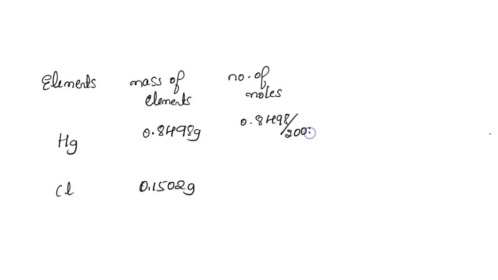 SOLVED: Calomel is a compound that was once popular for treating ...