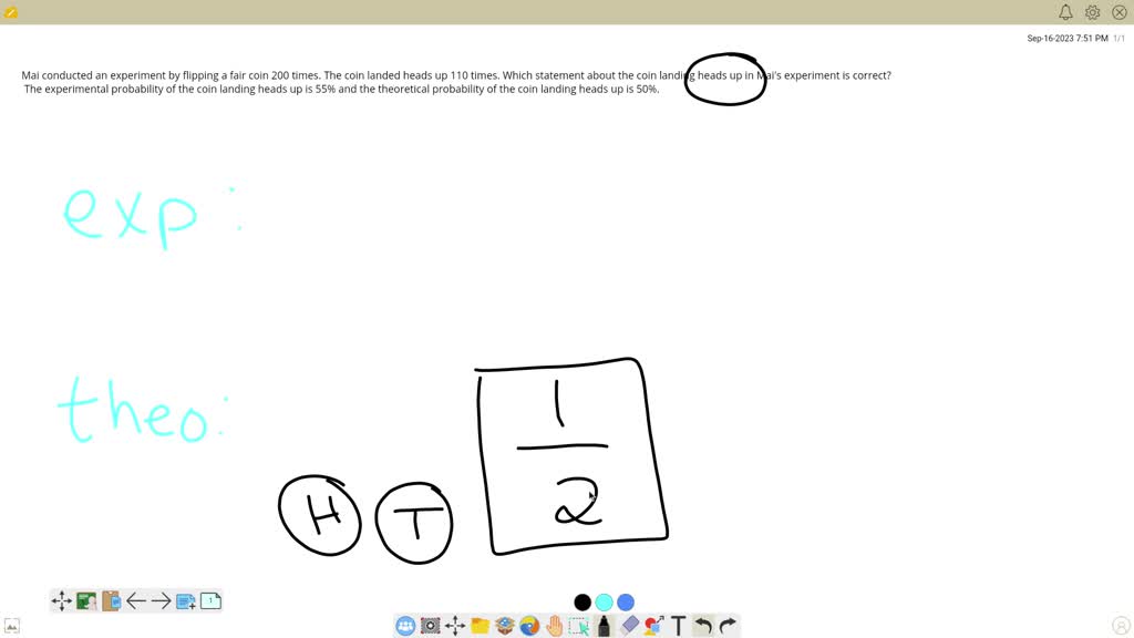 SOLVED: Mai conducted an experiment by flipping a fair coin 200 times ...