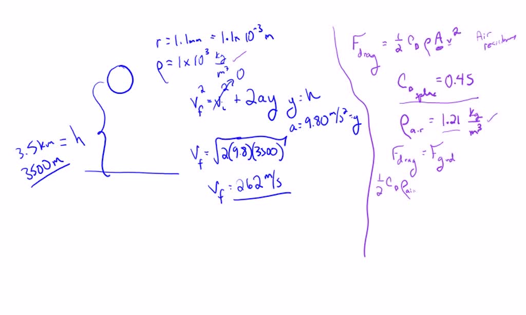 SOLVED: A spherical raindrop of radius 1.1 mm and density 1.00 Ã— 10^3 ...