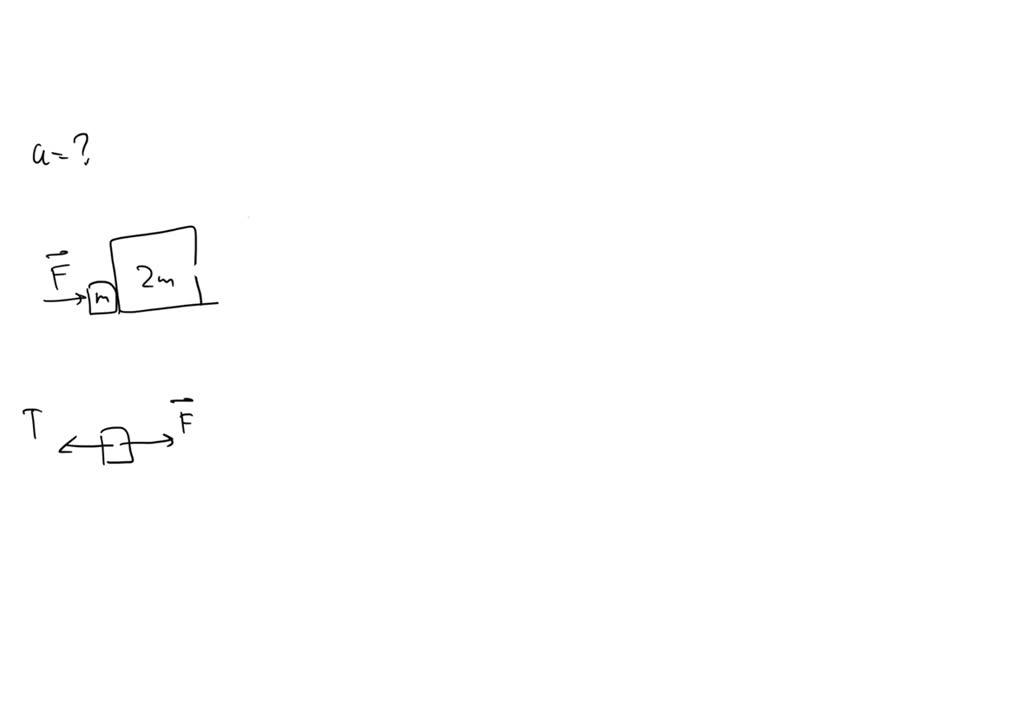 SOLVED: Two masses, m1m1 and m2m2, are pushed across a frictionless surface. What is the ...