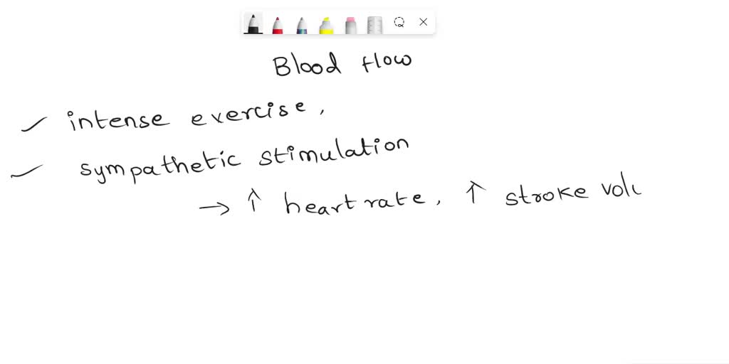 SOLVED: Texts: 2. Describe possible mechanisms for why blood pressure may have a greater change ...