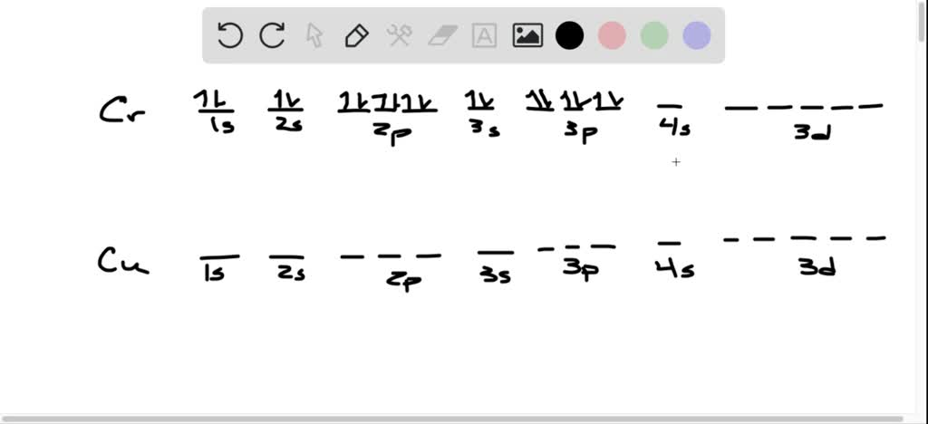 SOLVED: For elements 1–36, there are two exceptions to the filling ...