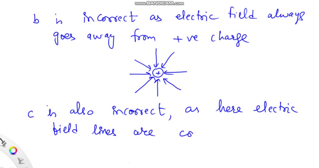SOLVED: 5. (3 points) Below are five different field line diagrams. Which diagram is drawn most ...