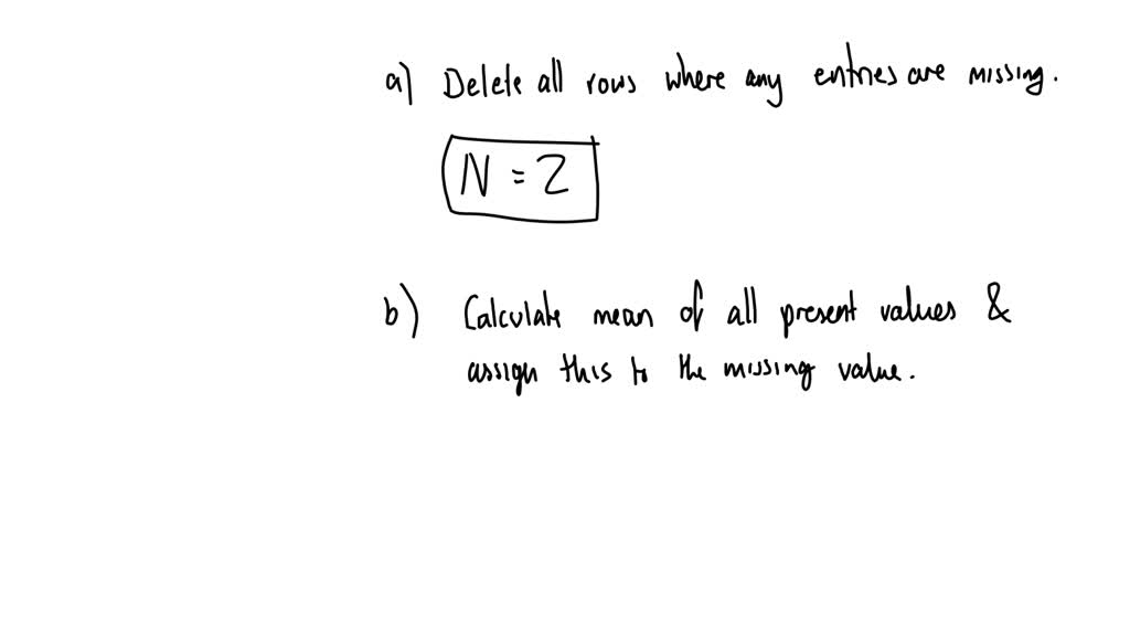 SOLVED: The accompanying data set contains five variables, x₁, x₂, x₃ ...