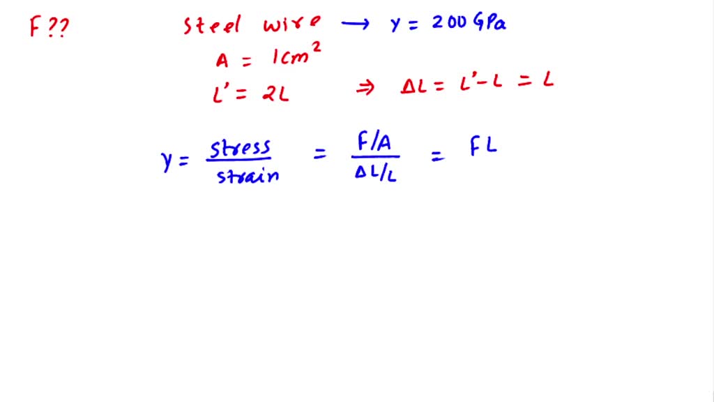 SOLVED: What force is required to stretch a steel wire of cross ...