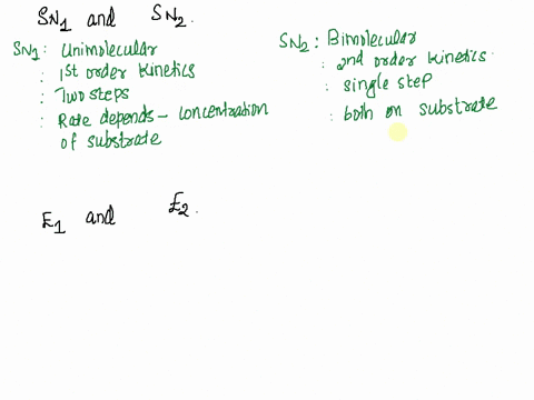 SOLVED: The differences between SN1 and SN2 reactions in terms of ...