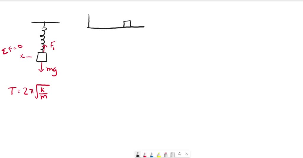 SOLVED: Explain what a spring mass system is and give examples of ...