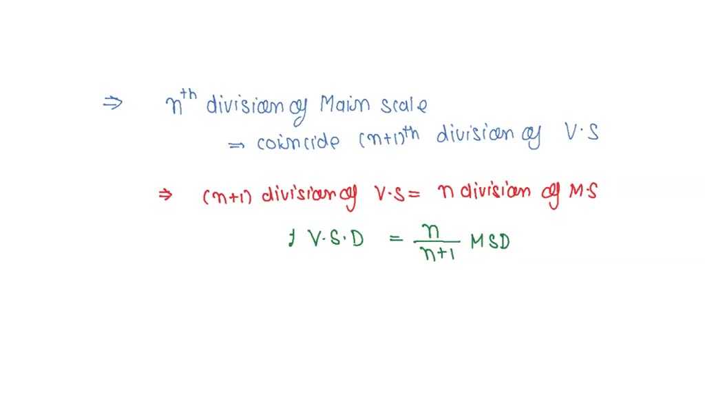 . The nth division of main scale coincides with (n + 1)th division of ...