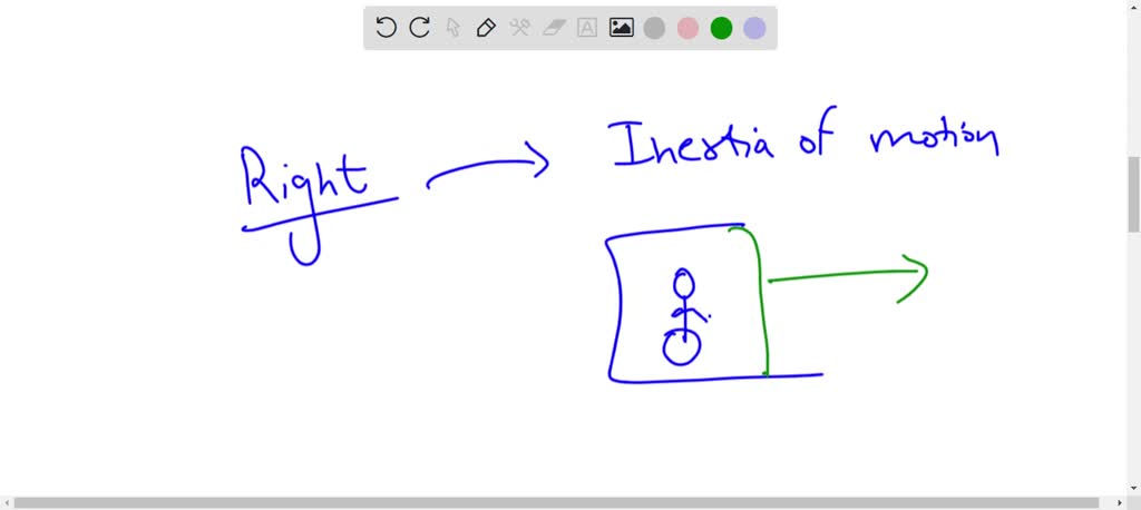 SOLVED: a passenger falls forward when a moving bus suddenly stops ...