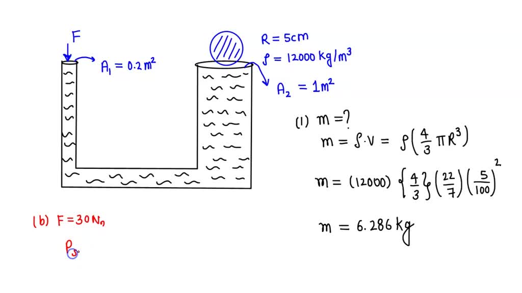 SOLVED: of small piston 0.2m? and large piston From the picture we ...
