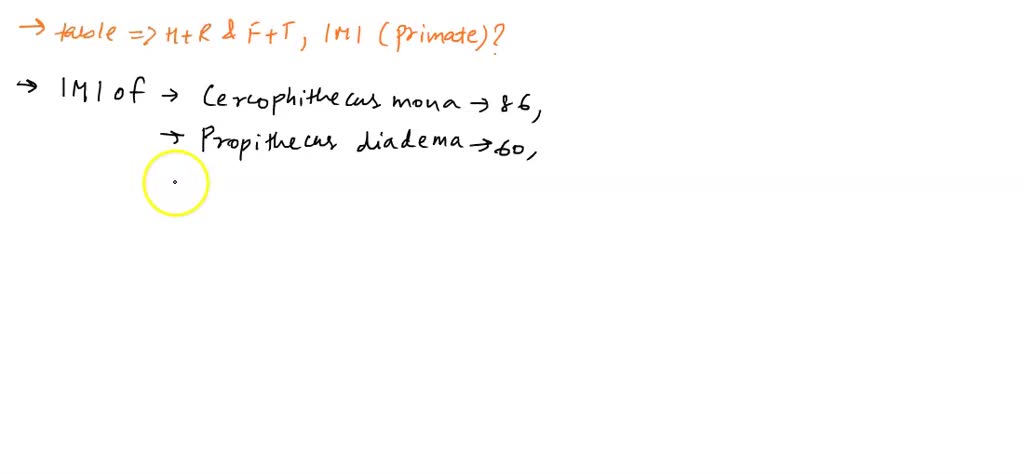 SOLVED: The intermembral index (IMI) allows scientists to compare ...