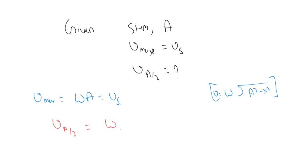 Solved A Particle Is Executing Shm With Amplitude A And Has Maximum